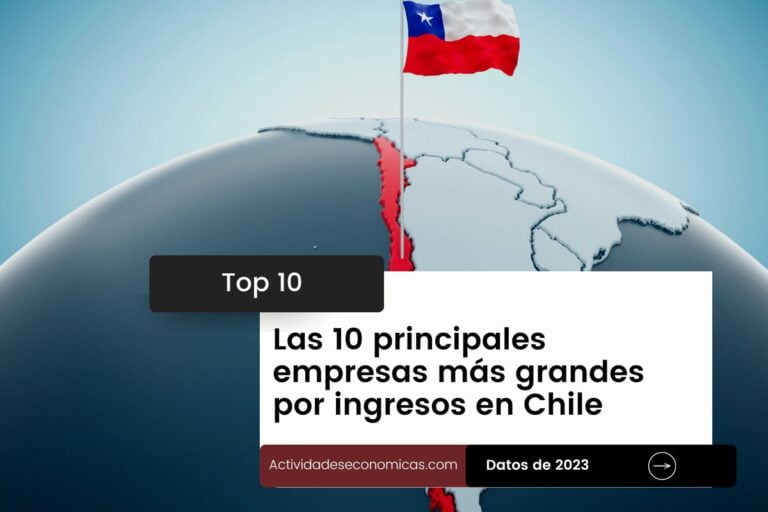 Las 10 principales empresas más grandes por ingresos en Corea del Sur - Actividades Económicas